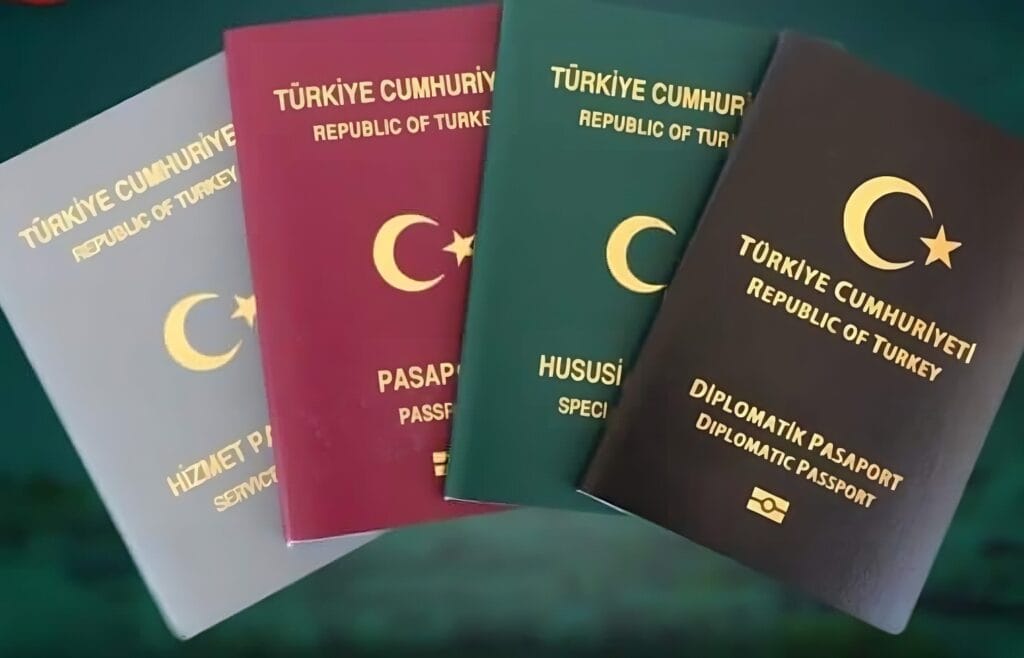 Ultimate Guide to Turkish Passport Benefits and Process [2025]